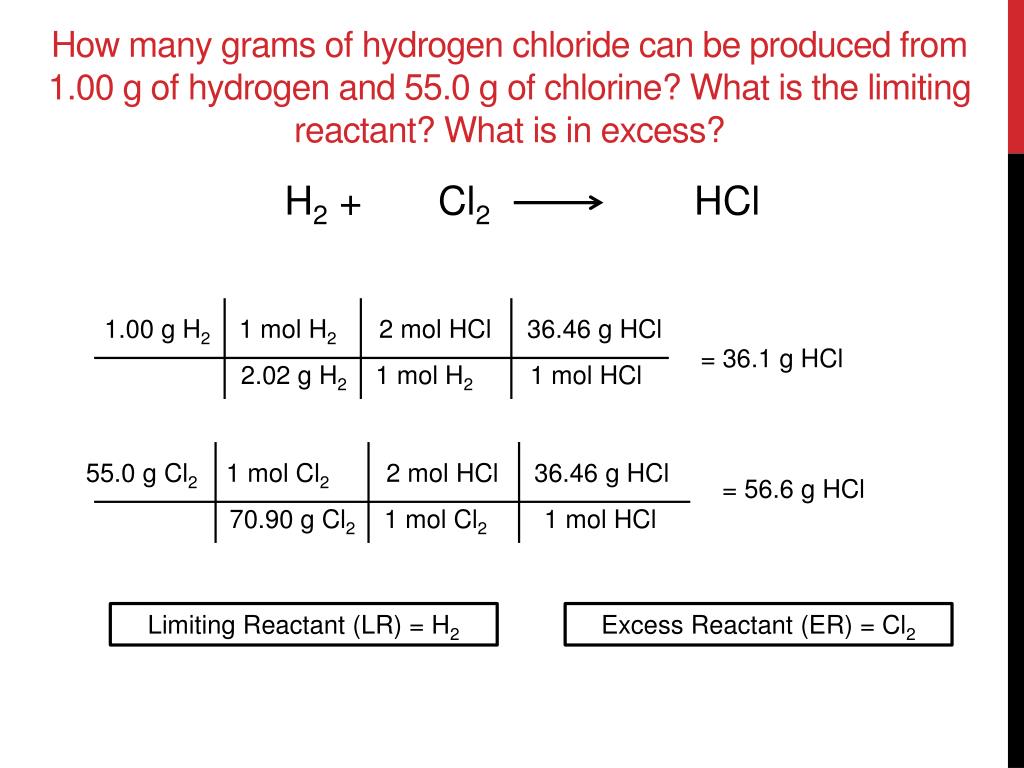 What Is The Excess Reactant What Is The Excess Reactant