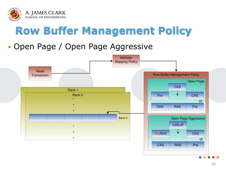 PPT - High-Performance DRAM System Design Constraints and ...