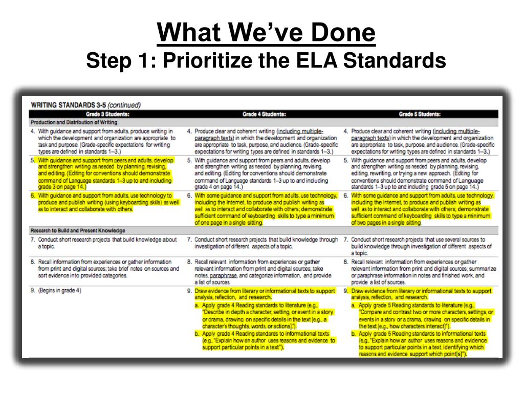 PPT - NMUSD Rigorous Curriculum Design PowerPoint Presentation, free ... PPT - NMUSD Rigorous Curriculum Design PowerPoint Presentation, free ...