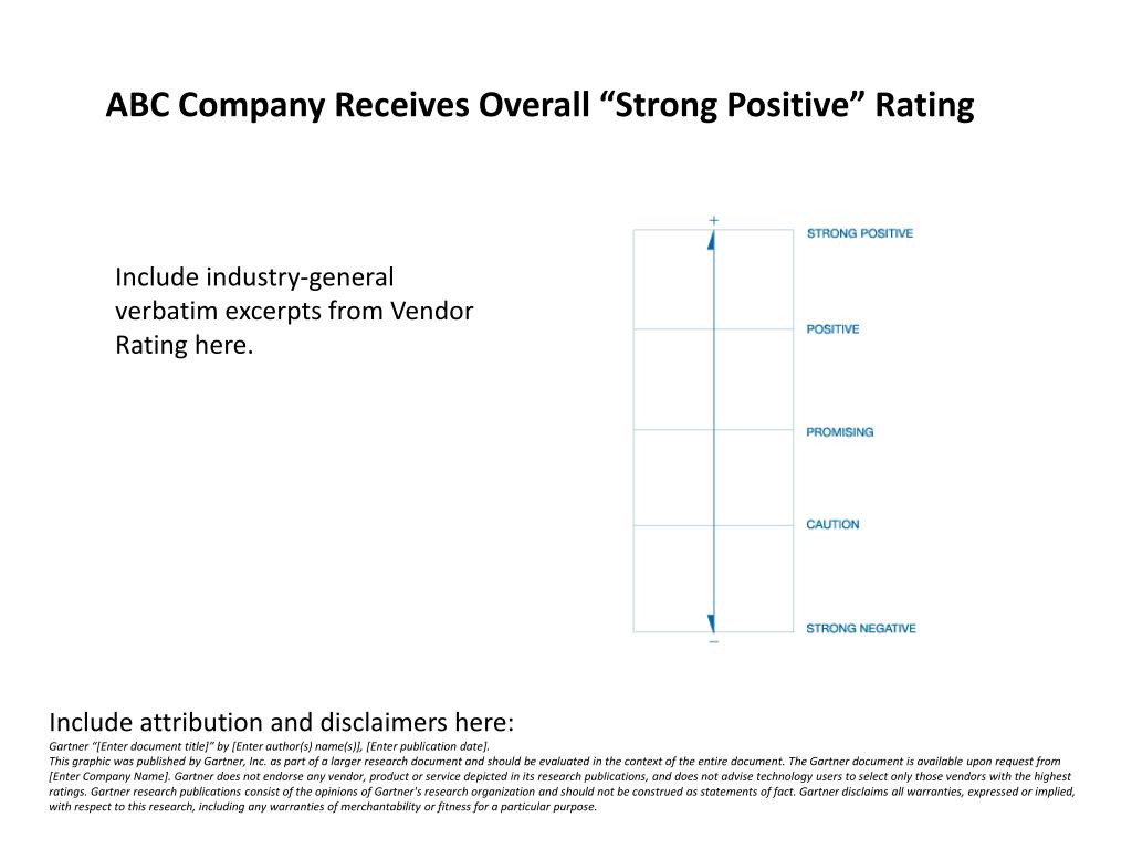 PPT - ABC Company Receives Overall “Strong Positive” Rating PowerPoint ...