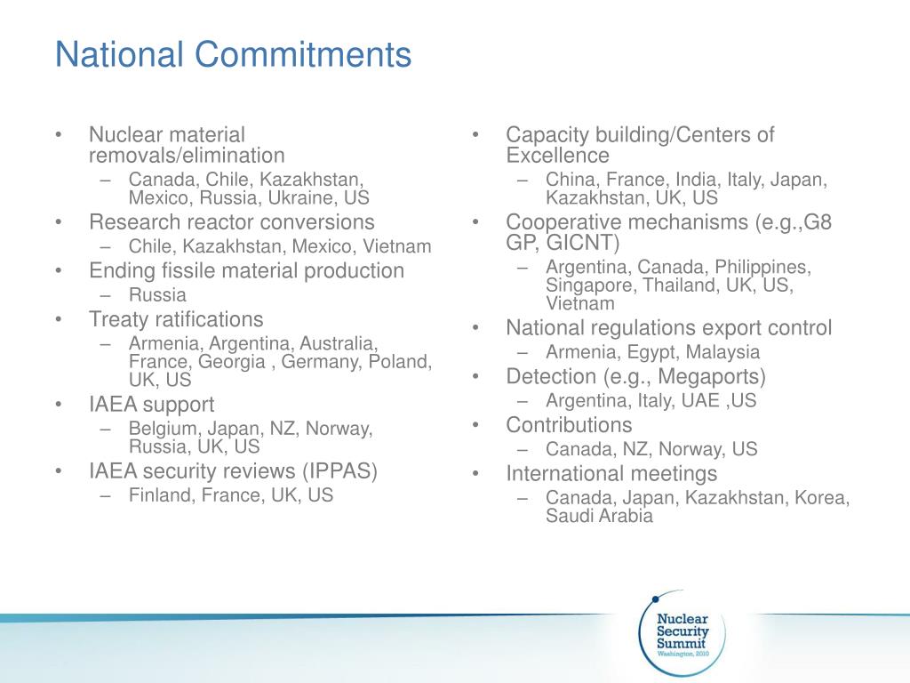 PPT - Briefing to the ROK- United Nations Disarmament Conference ...