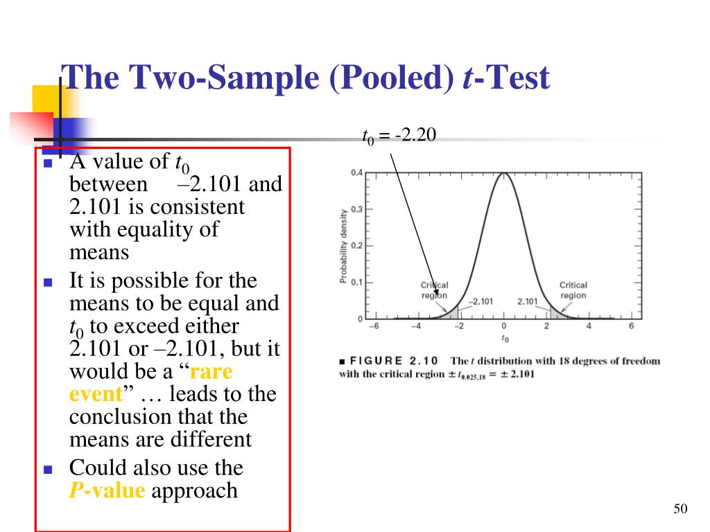 PPT - Some Basic Statistical Concepts PowerPoint Presentation, free ... PPT - Some Basic Statistical Concepts PowerPoint Presentation, free ...