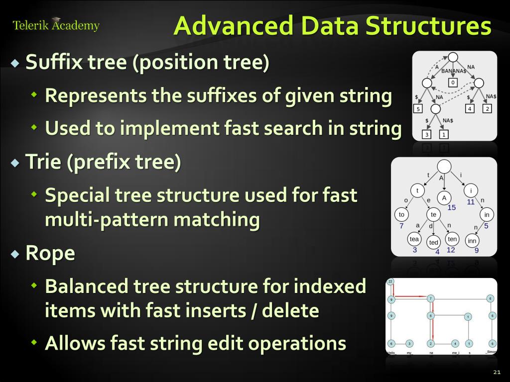 PPT - Advanced Data Structures PowerPoint Presentation, free download ... PPT - Advanced Data Structures PowerPoint Presentation, free download ...