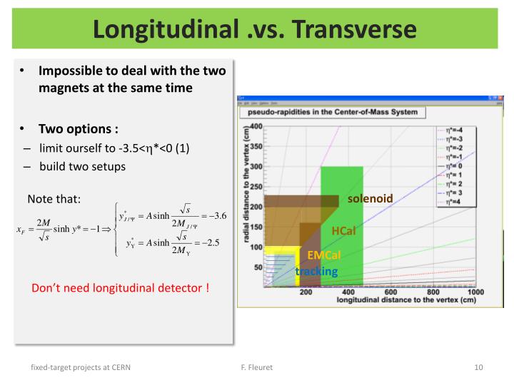 PPT - kinematics PowerPoint Presentation - ID:2571693