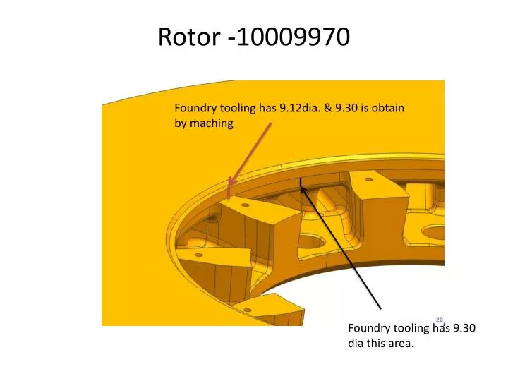PPT - Rotor -10009970 PowerPoint Presentation, free download - ID:2571867