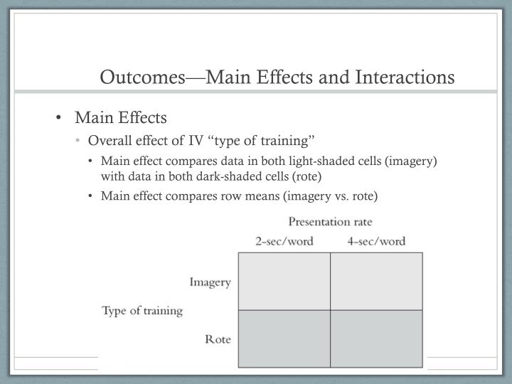 PPT - Chapter 8. Experimental Design II: Factorial Designs PowerPoint ...