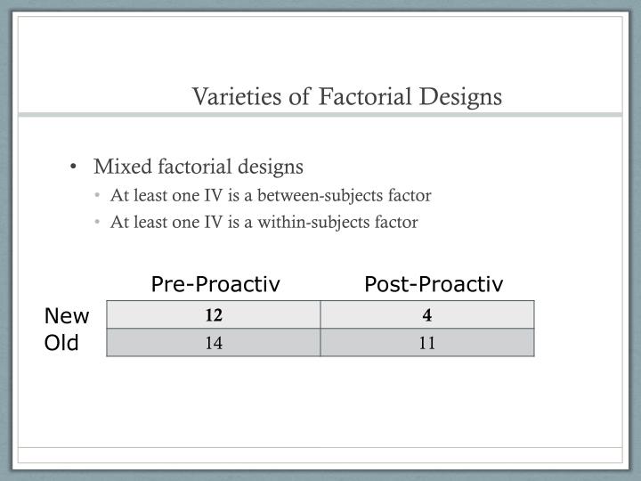 PPT - Chapter 8. Experimental Design II: Factorial Designs PowerPoint ... PPT - Chapter 8. Experimental Design II: Factorial Designs PowerPoint ...