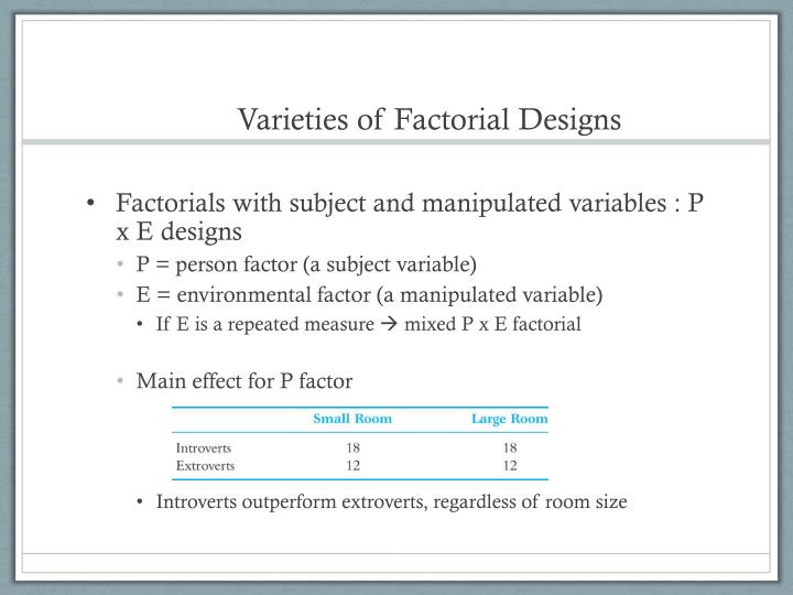 PPT - Chapter 8. Experimental Design II: Factorial Designs PowerPoint ... PPT - Chapter 8. Experimental Design II: Factorial Designs PowerPoint ...