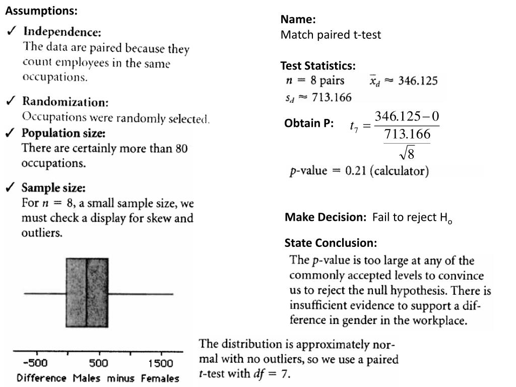 PPT - AP Statistics Inference Review PowerPoint Presentation, free ... PPT - AP Statistics Inference Review PowerPoint Presentation, free ...