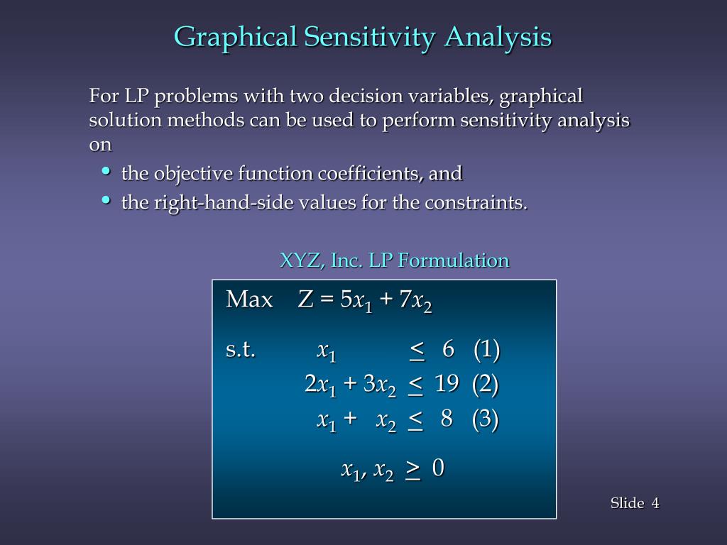 PPT Chapter 3 Linear Programming Sensitivity Analysis And PPT Chapter 3 Linear Programming Sensitivity Analysis And