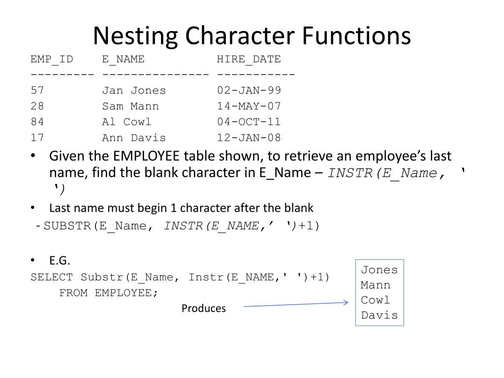 Ppt Sql Functions Character Functions And Tochar Date Formatting Powerpoint Presentation Id 2660