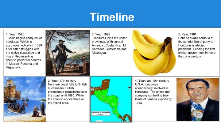 PPT - Honduras PowerPoint Presentation - ID:2572797