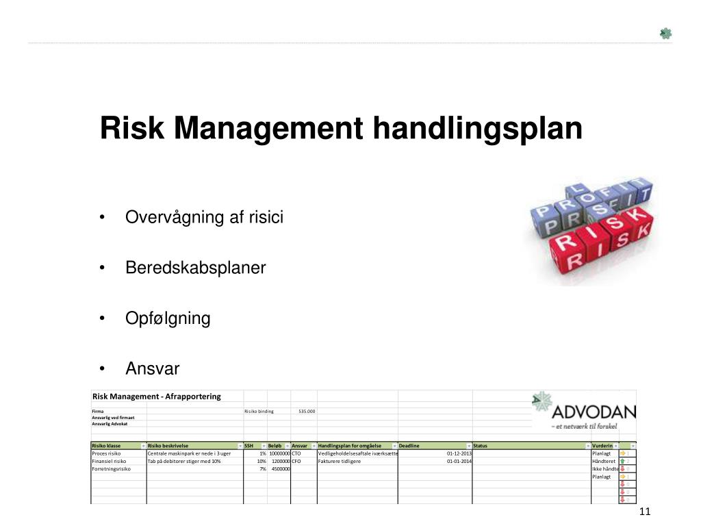 PPT - Virksomheders Risk Management i juridisk kontekst PowerPoint ...