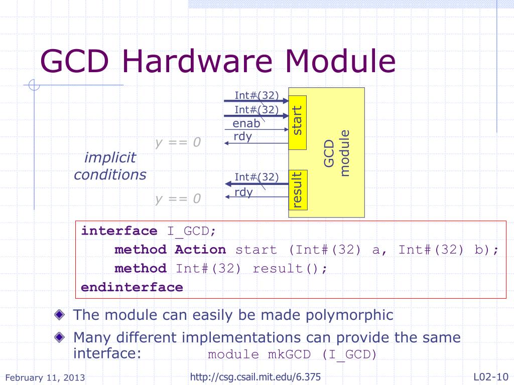 PPT - Introduction to Bluespec: A new methodology for designing ...