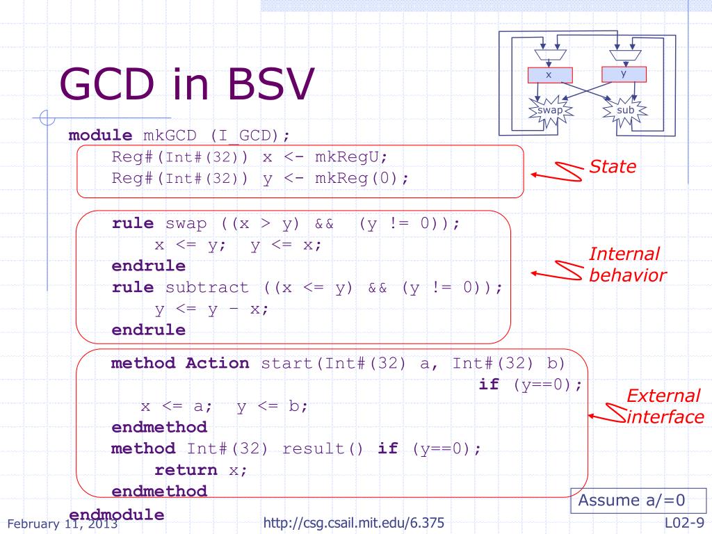 PPT - Introduction to Bluespec: A new methodology for designing ...