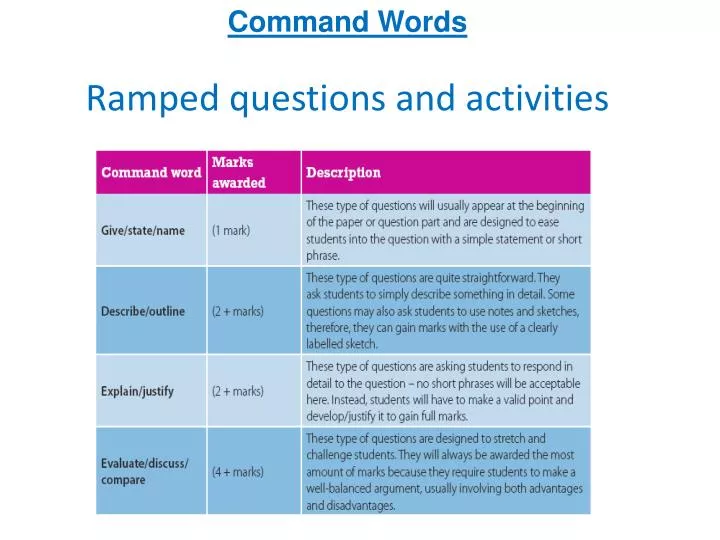 PPT - Command Words Ramped questions and activities PowerPoint ...