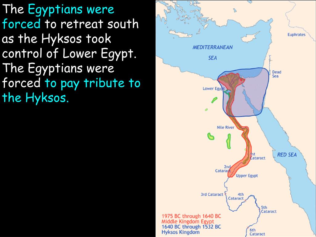 PPT - The Empires of Egypt and Nubia Collide PowerPoint Presentation ...