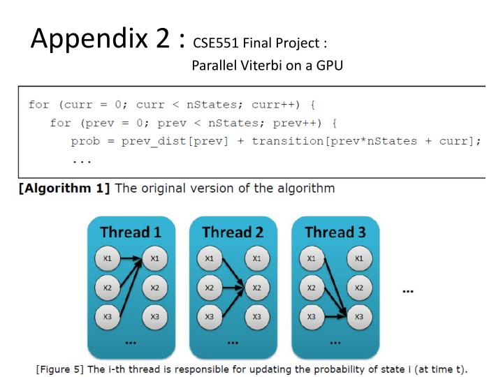 PPT - Accelerating Viterbi Algorithm PowerPoint Presentation - ID:2573278