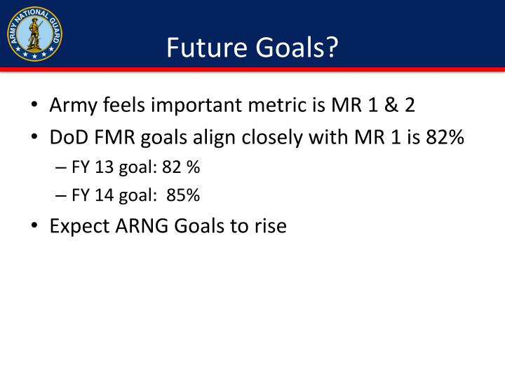PPT - ARMY NATIONAL GUARD Medical Readiness Update PowerPoint ...