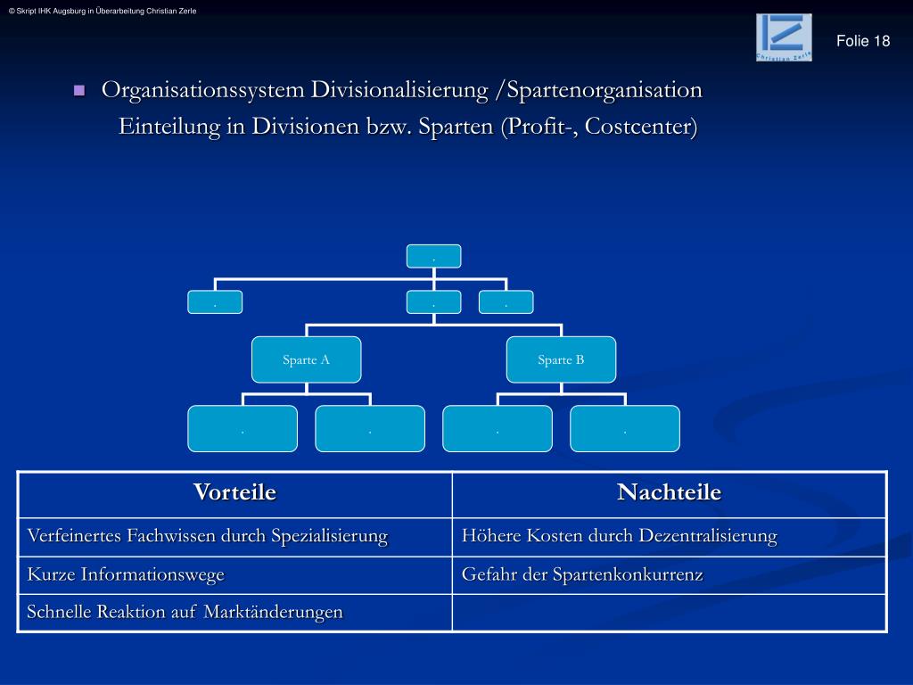 PPT - BERÜCKSICHTIGUNG DER GRUNDSÄTZE BETRIEBLICHER AUFBAU- UND ...