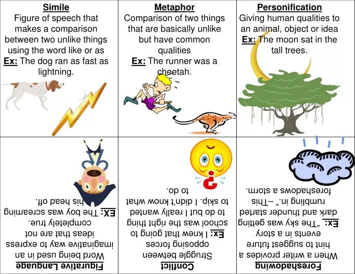 PPT - Simile PowerPoint Presentation, free download - ID:2574011