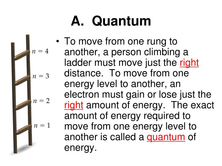 PPT - The Quantum Model PowerPoint Presentation - ID:2574252
