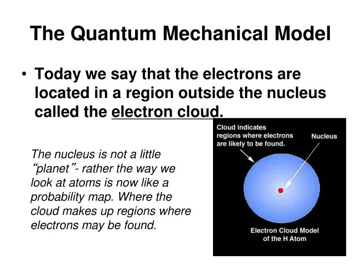 PPT - The Quantum Model PowerPoint Presentation - ID:2574252