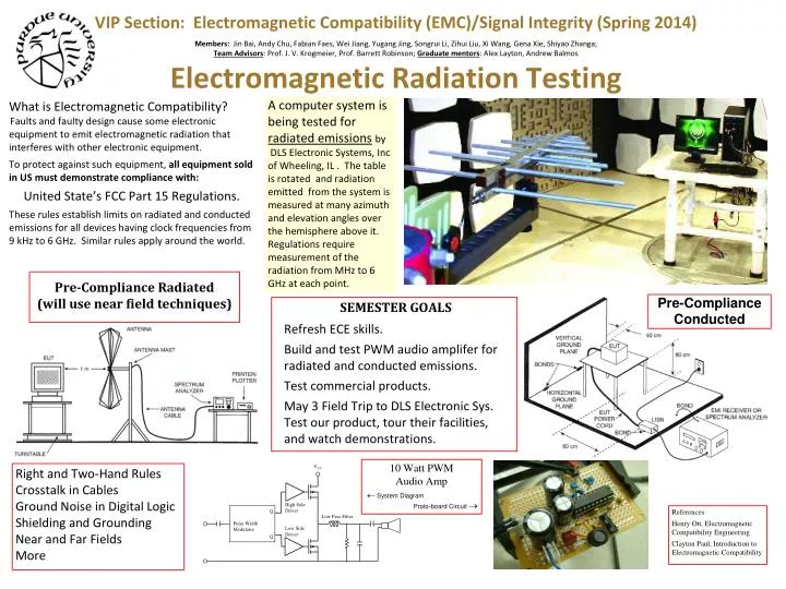 Electromagnetic Compatibility