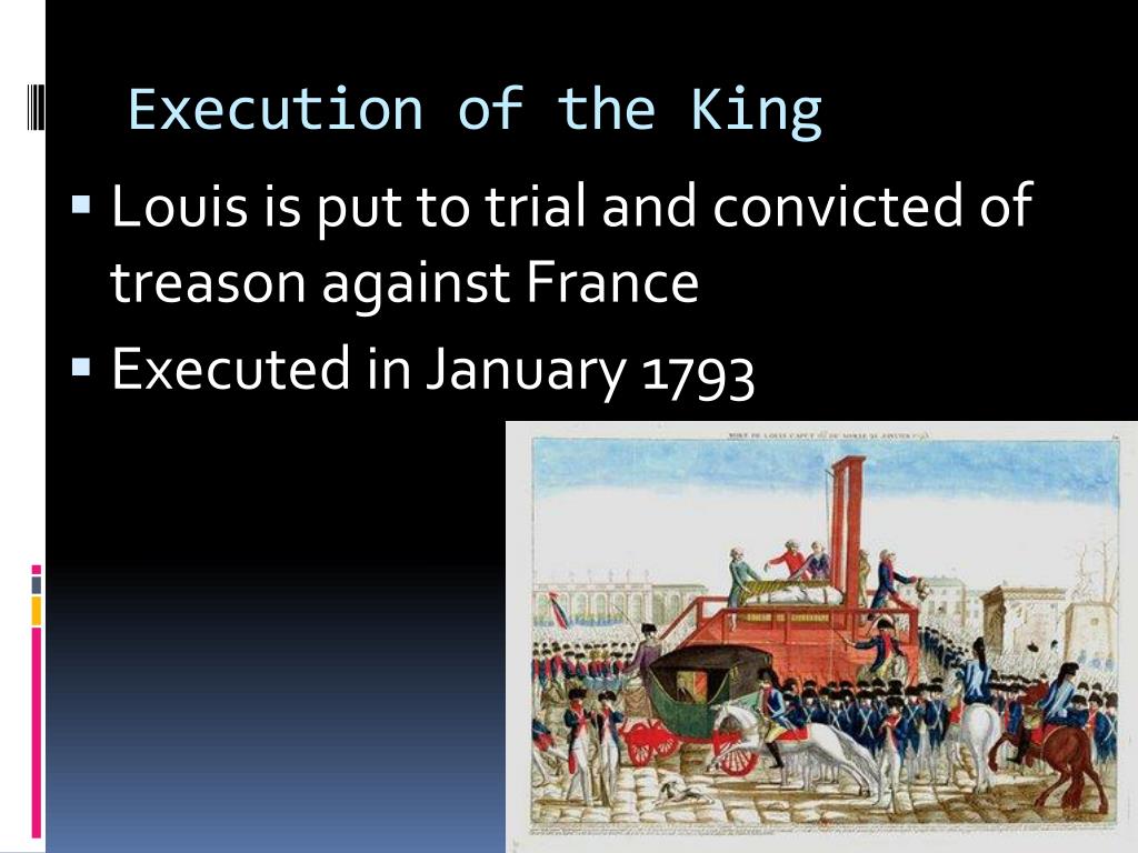 PPT - Radicalism of the French Revolution PowerPoint Presentation, free ...