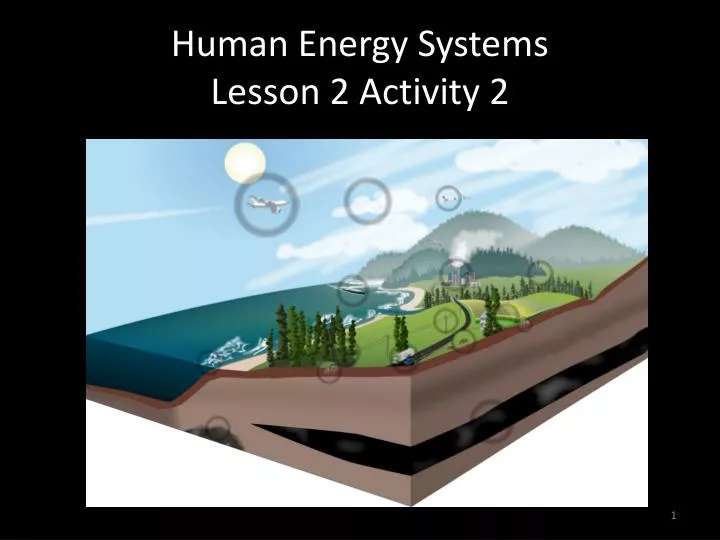 PPT - Human Energy Systems Lesson 2 Activity 2 PowerPoint Presentation ...