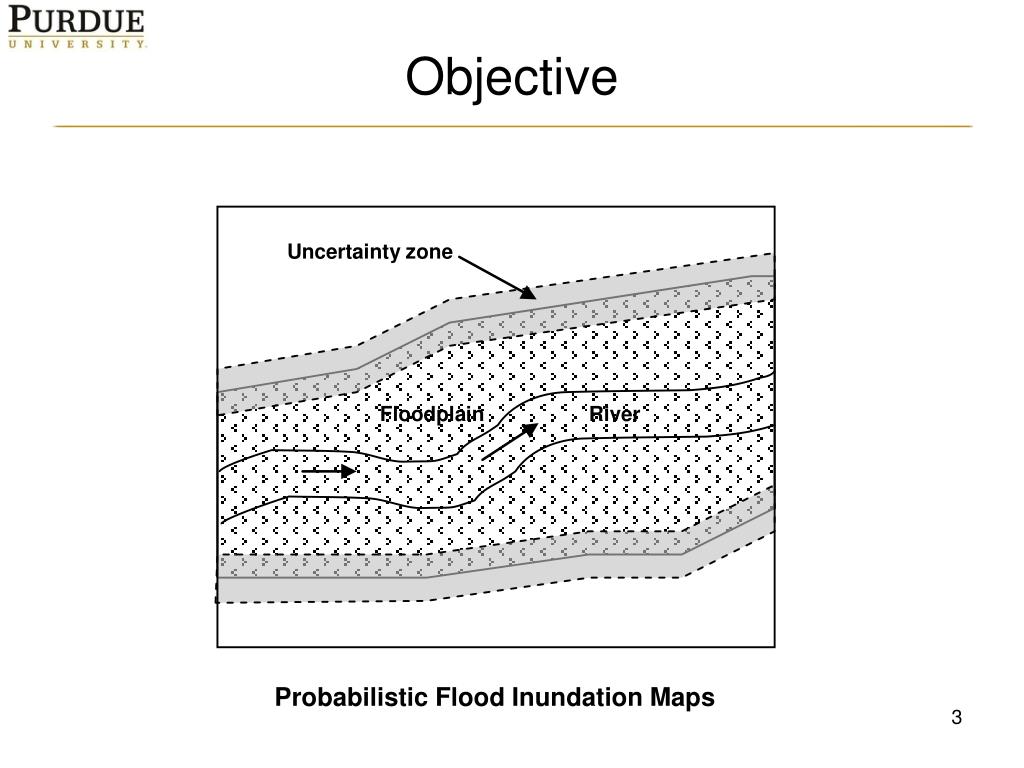 PPT - Quantifying Uncertainty in Flood Inundation Mapping PowerPoint ... PPT - Quantifying Uncertainty in Flood Inundation Mapping PowerPoint ...