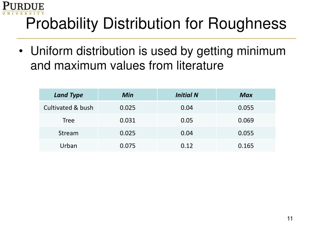 PPT - Quantifying Uncertainty in Flood Inundation Mapping PowerPoint ... PPT - Quantifying Uncertainty in Flood Inundation Mapping PowerPoint ...