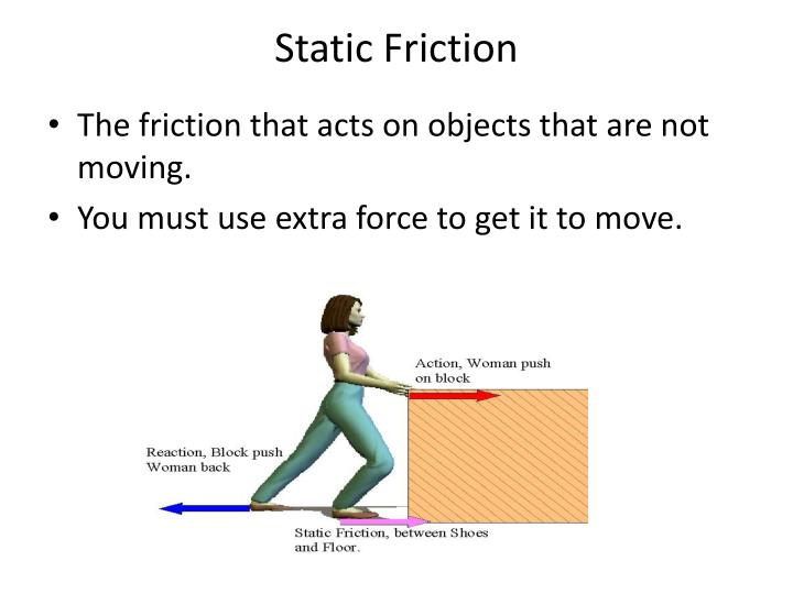 PPT Friction And Gravity PowerPoint Presentation ID 2575293 PPT Friction And Gravity PowerPoint Presentation ID 2575293