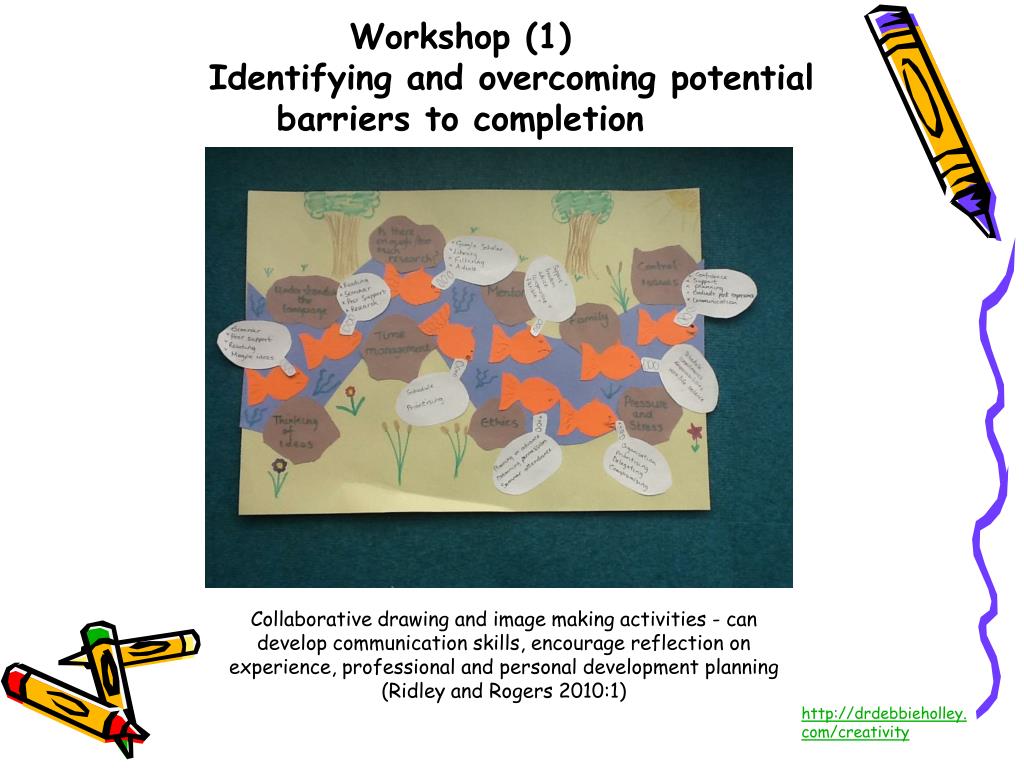 PPT - Dr Debbie Holley Reader, Department of Education Anglia Ruskin ...