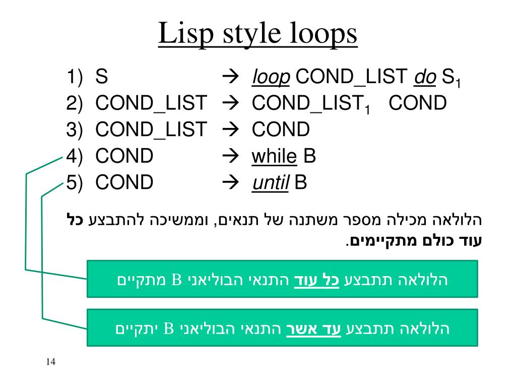PPT - תרגול 11: Backpatching PowerPoint Presentation, free download ...