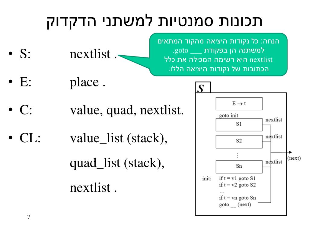 PPT - תרגול 11: Backpatching PowerPoint Presentation, free download ...