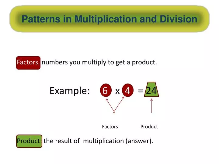 PPT - Patterns in Multiplication and Division PowerPoint Presentation ...
