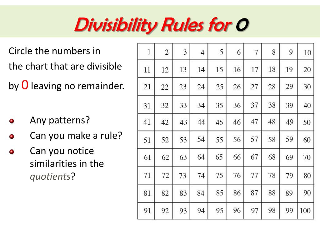 PPT Patterns In Multiplication And Division PowerPoint Presentation PPT Patterns In Multiplication And Division PowerPoint Presentation