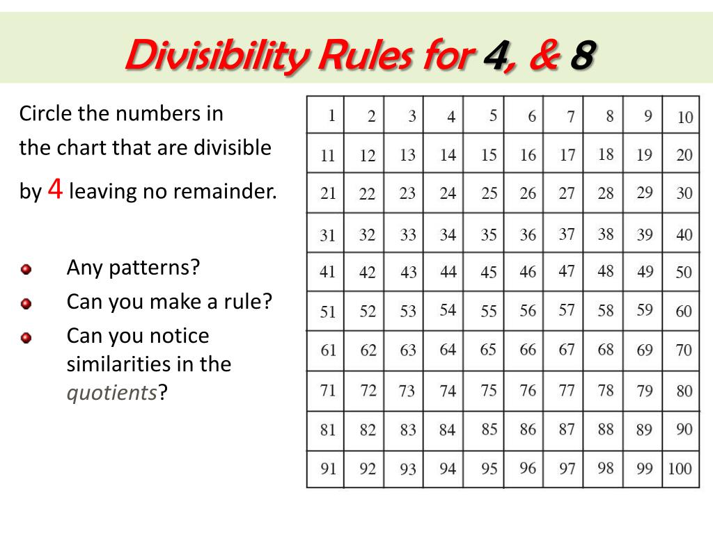 PPT Patterns In Multiplication And Division PowerPoint Presentation