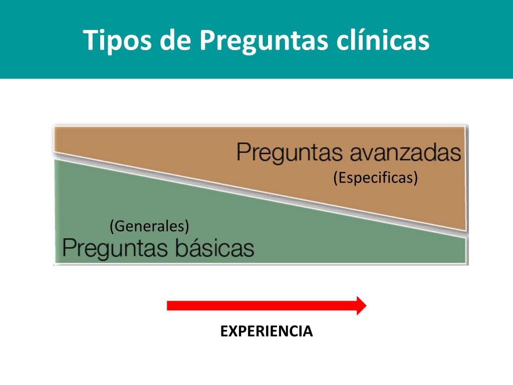 PPT - Búsqueda de Información Científica en Medicina Complementaria ...