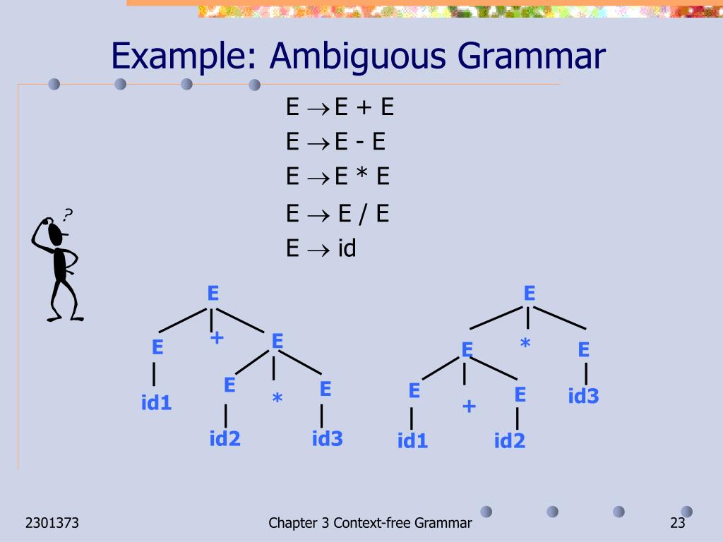Ppt Context Free Grammars Powerpoint Presentation Free Download Id