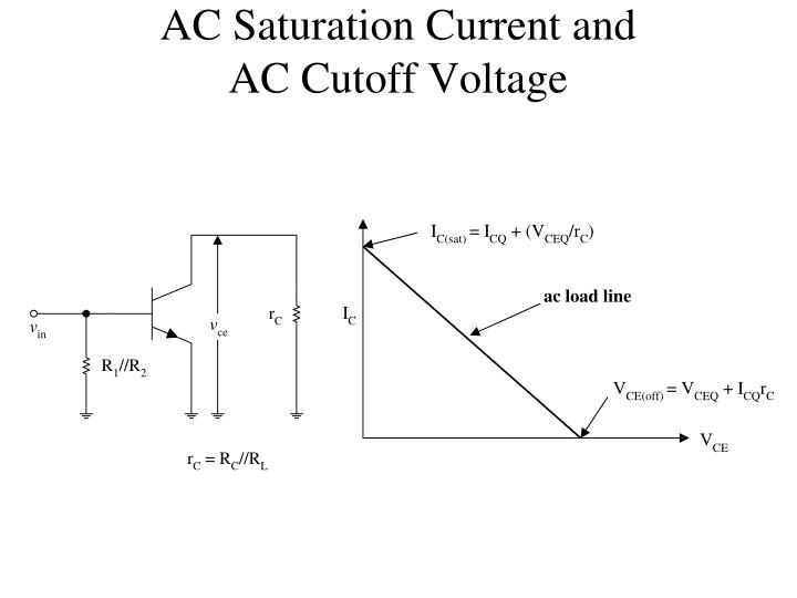 PPT - ELECTRONIC CIRCUITS- I PowerPoint Presentation - ID:2577085