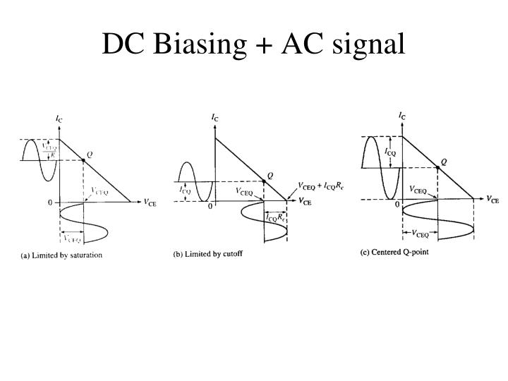 PPT - ELECTRONIC CIRCUITS- I PowerPoint Presentation - ID:2577085