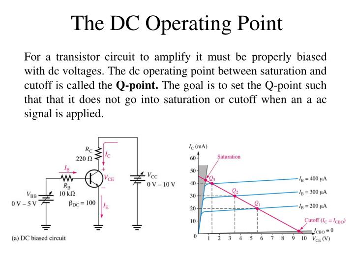 PPT - ELECTRONIC CIRCUITS- I PowerPoint Presentation - ID:2577085