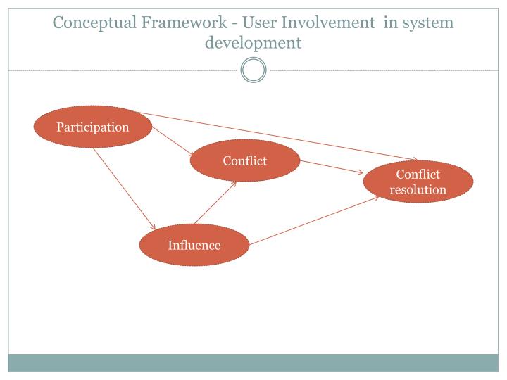 PPT - Quantitative Research Method (Research Design) PowerPoint ...