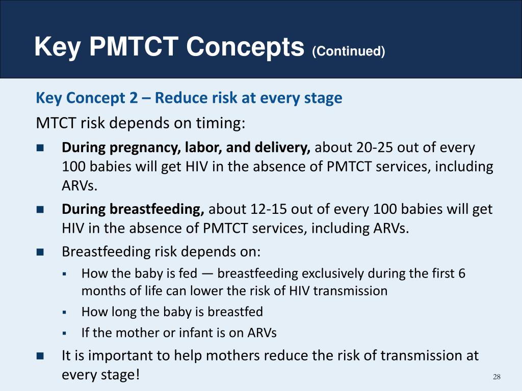 PPT - Adolescent HIV Care and Treatment PowerPoint Presentation, free ...