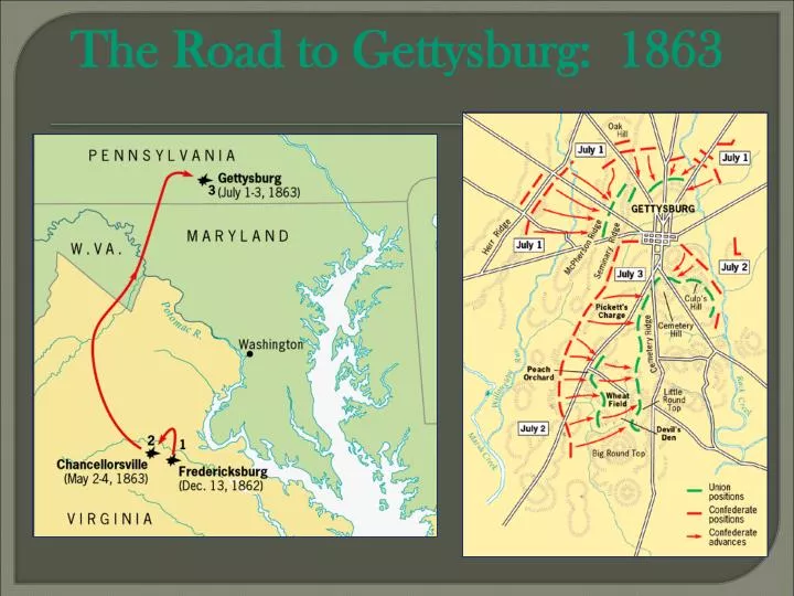 PPT - The Road to Gettysburg: 1863 PowerPoint Presentation, free ...