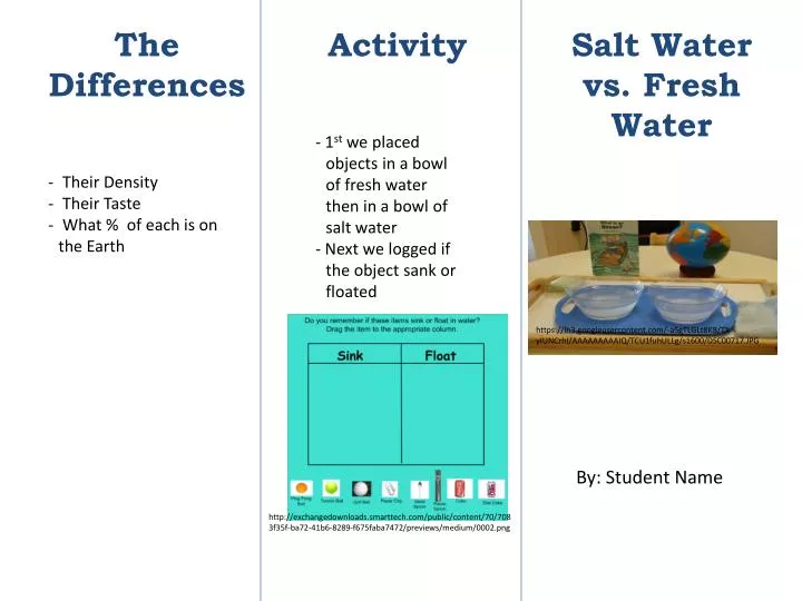 PPT - Salt Water vs. Fresh Water PowerPoint Presentation, free download ...