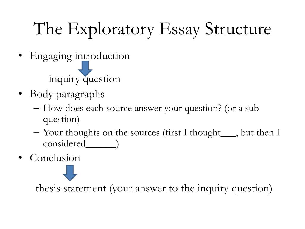 PPT - Body Paragraphs: The Evidence Sandwich PowerPoint Presentation ...