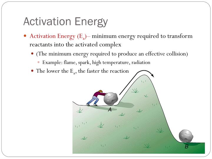 PPT - Chemical Kinetics PowerPoint Presentation - ID:2579442